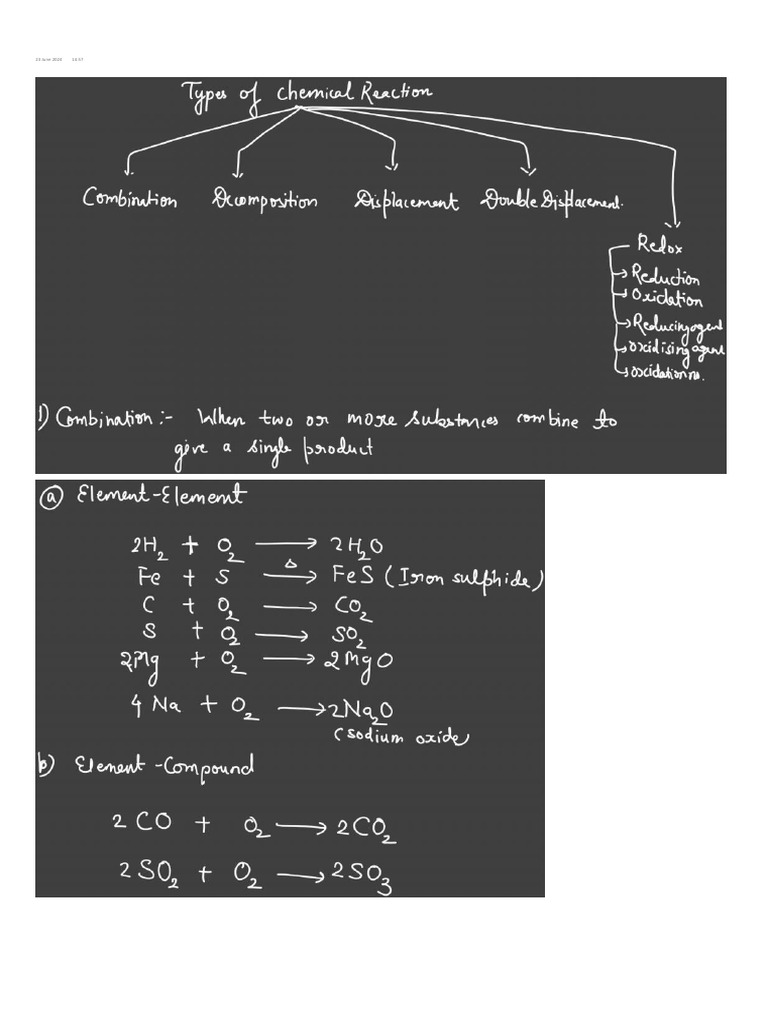 Types of Reaction | PDF