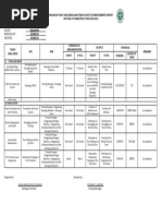 BPOPS Plan and Accomplishment Report | PDF | Criminal Law | National ...