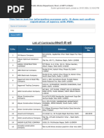 Delhi PWD Contractor Details | PDF | Urban Planning | Delhi