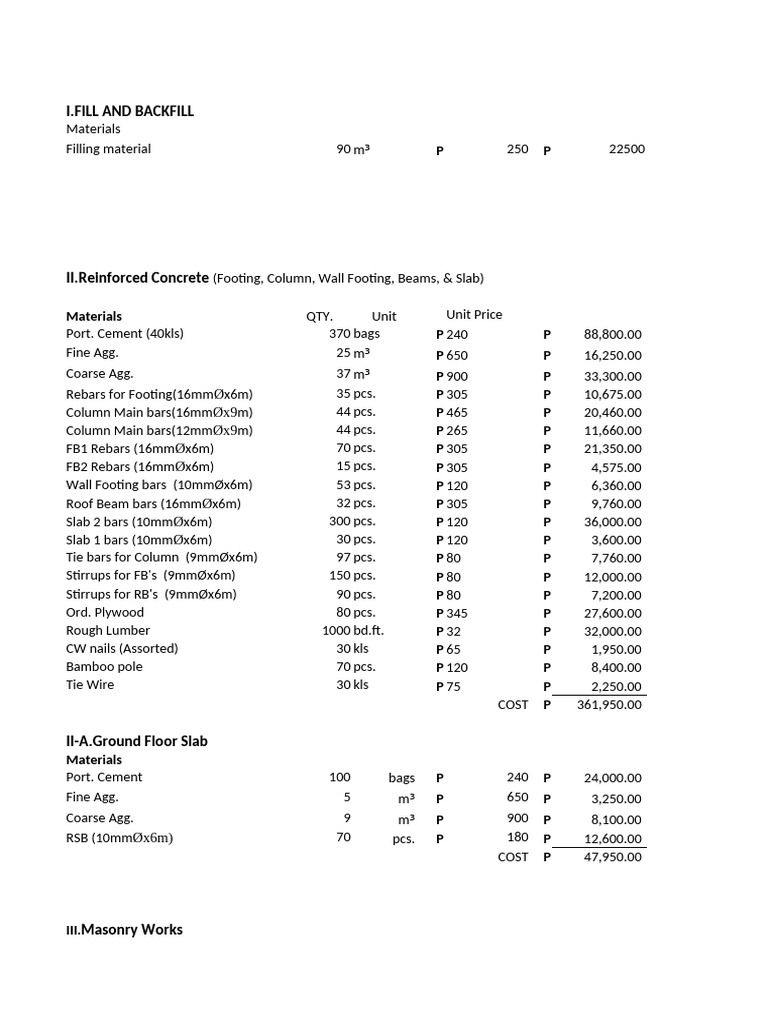 Construction Bill of Materials Sample | PDF | Building | Building ...