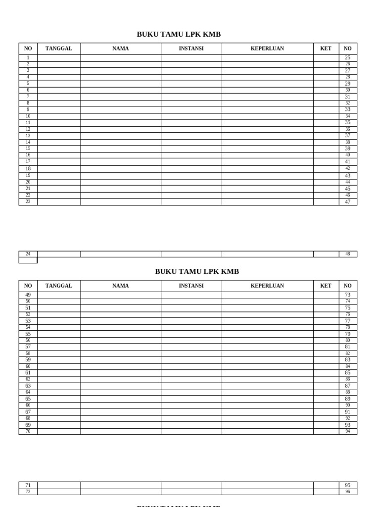 Tabel Buku Tamu KMB | PDF