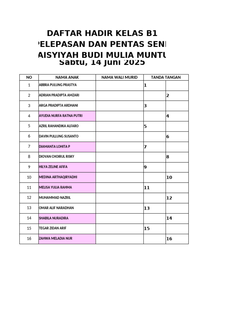 Absensi Perpisahan TK B | PDF