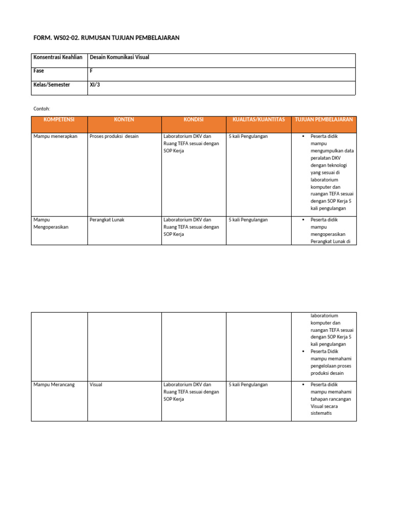 Form. WS02-02. Contoh Rumusan Tujuan Pembelajaran 1 | PDF