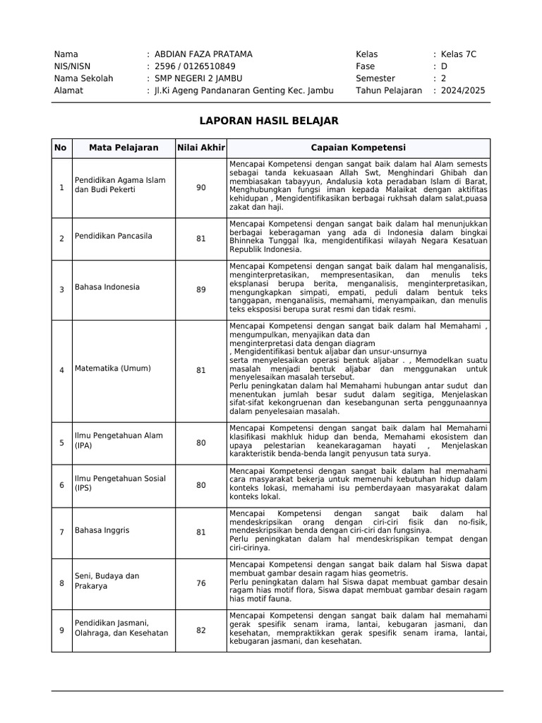 Laporan Hasil Belajar Kelas 7C 2024 | PDF