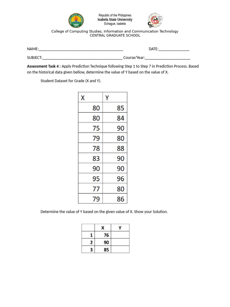 Assessment Task 4 and 5 | PDF