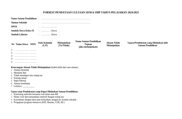 Format Data Lulusan SMP 2024/2025 | PDF
