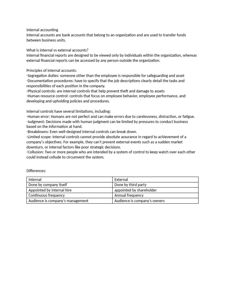 Understanding Internal Accounting Practices | PDF