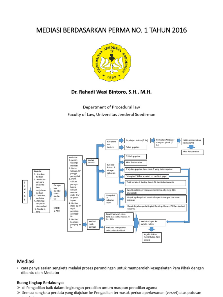 Mediasi Berdasarkan Perma No. 1 Tahun 2016 | PDF