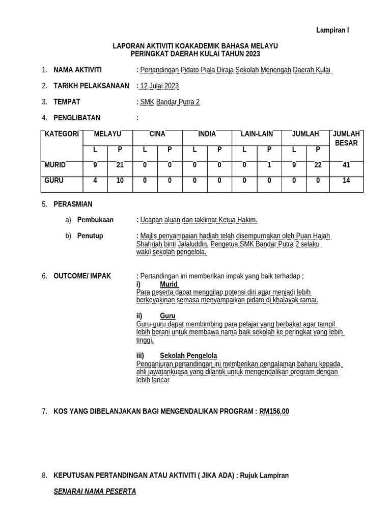 Conton Laporan Ringkas Aktiviti Asabm | PDF