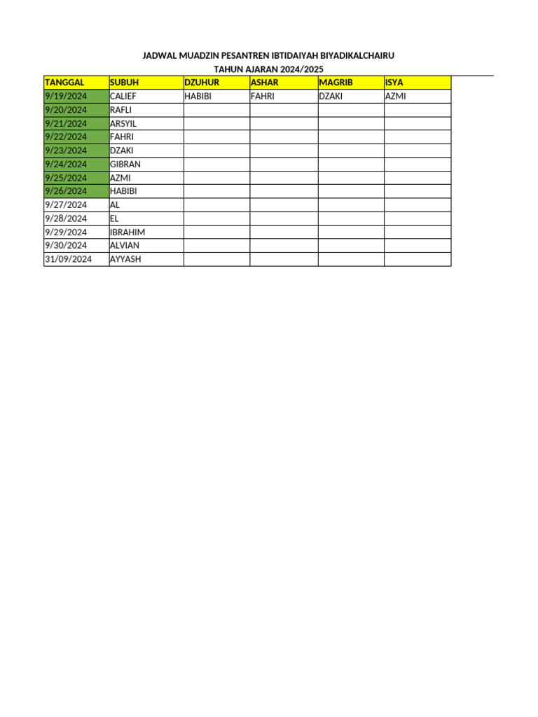 Jadwal Muadzin | PDF