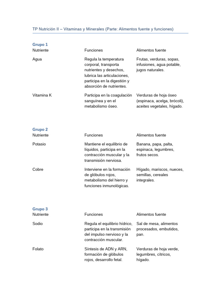 TP Nutrición I2 | PDF | Alimentos | Metabolismo