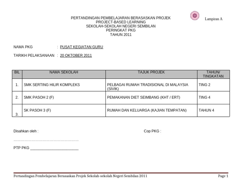 BORANG SENARAI PROJEK - SEK PBL 2011 - PN Anita | PDF