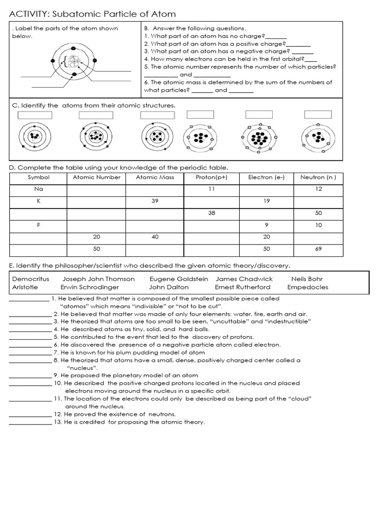 ACTIVITY - Subatomic Particle of Atom | PDF | Atoms | Atomic Nucleus