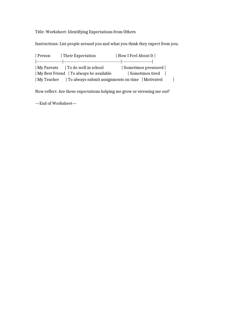 Expectations Worksheet Guide | PDF