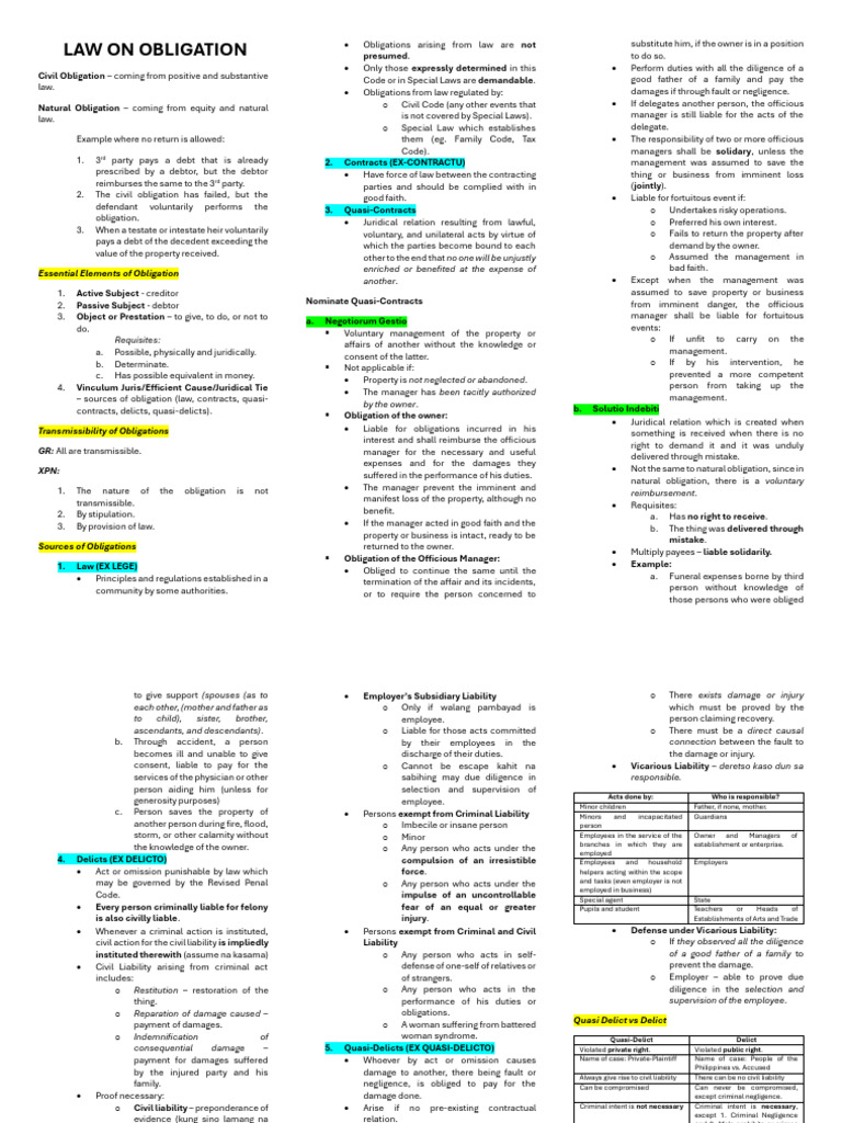 Understanding Civil and Natural Obligations | PDF | Law Of Obligations ...