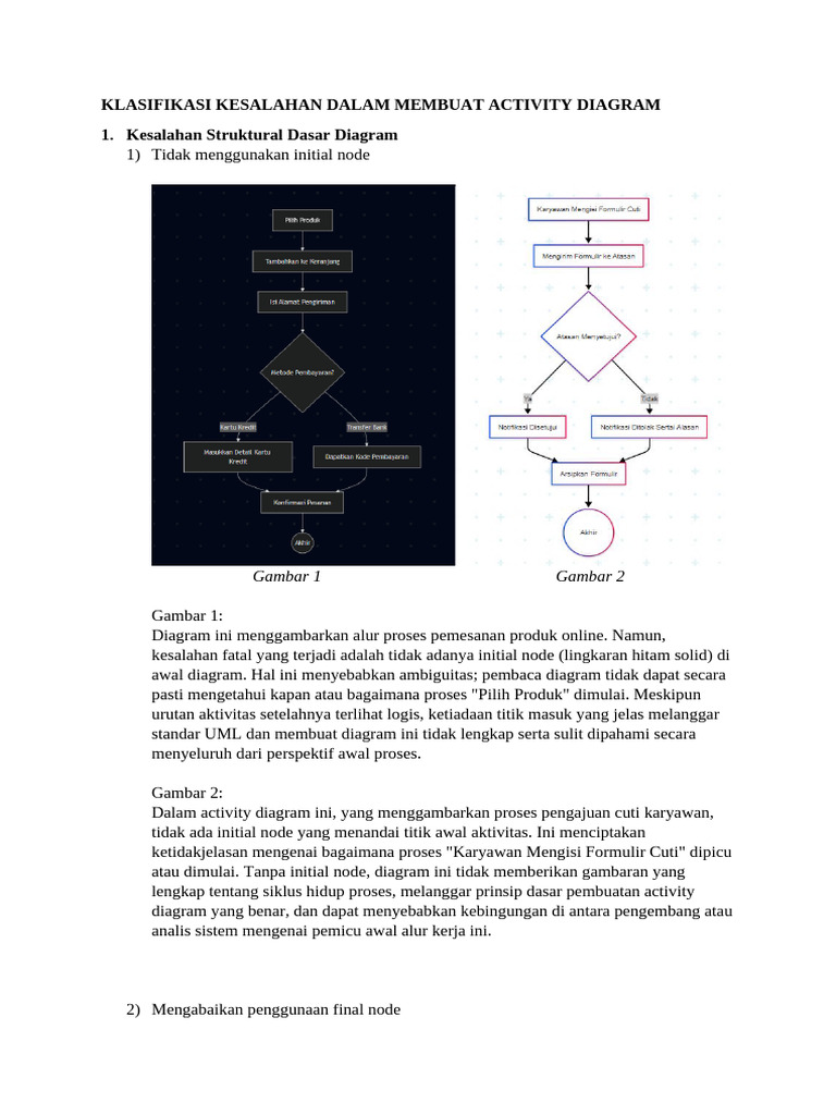 Klasifikasi Kesalahan Dalam Membuat Activity Diagram | PDF