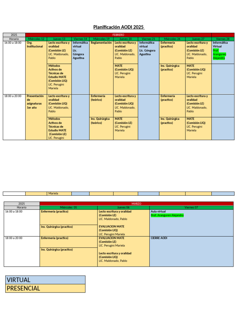 AODI 2025 para Ingresantes LE y LIQ | PDF