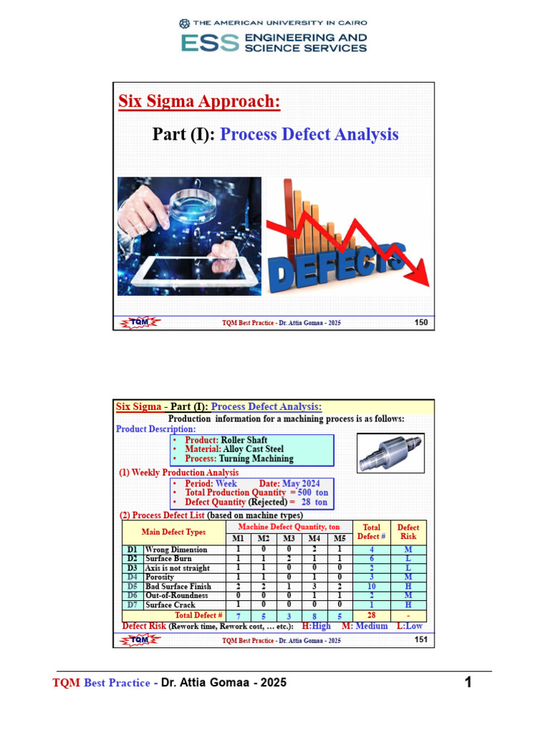 Six Sigma - Part (I) - Process Defect Analysis - 28 March 2025 | PDF ...