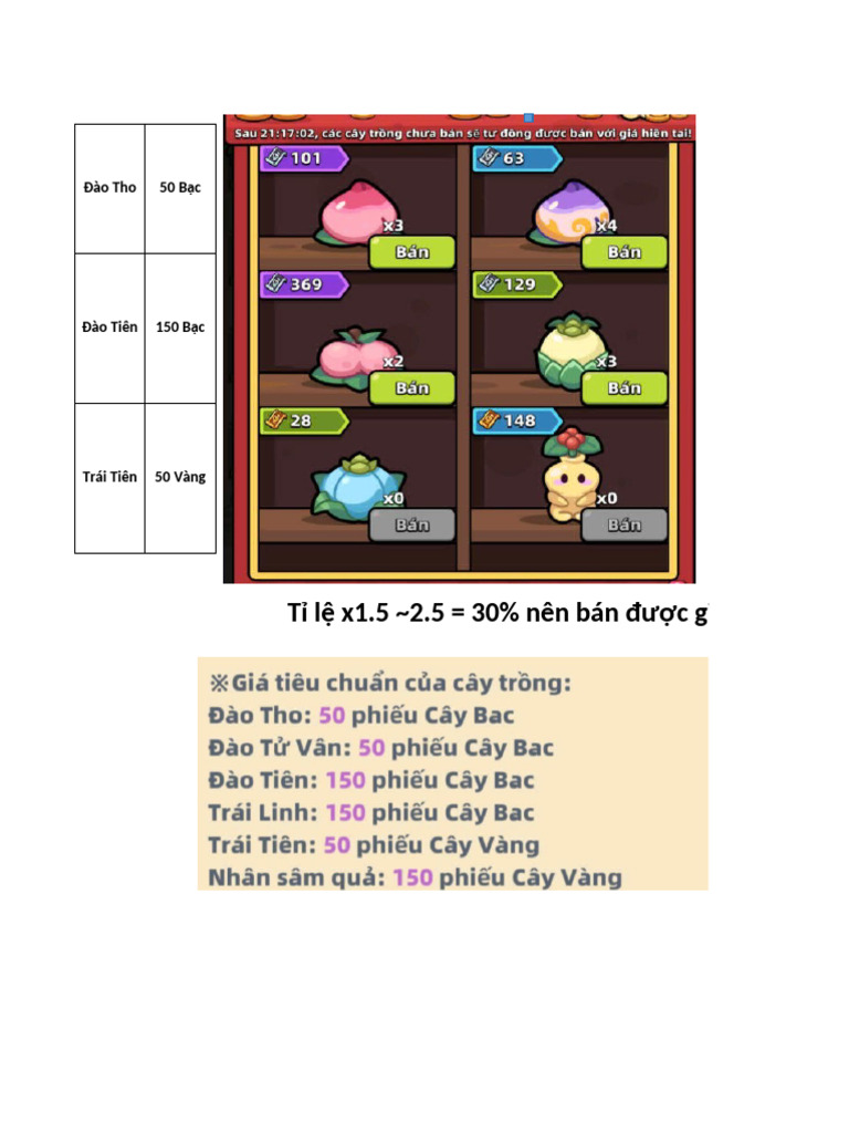 Capy TR NG Cây | PDF
