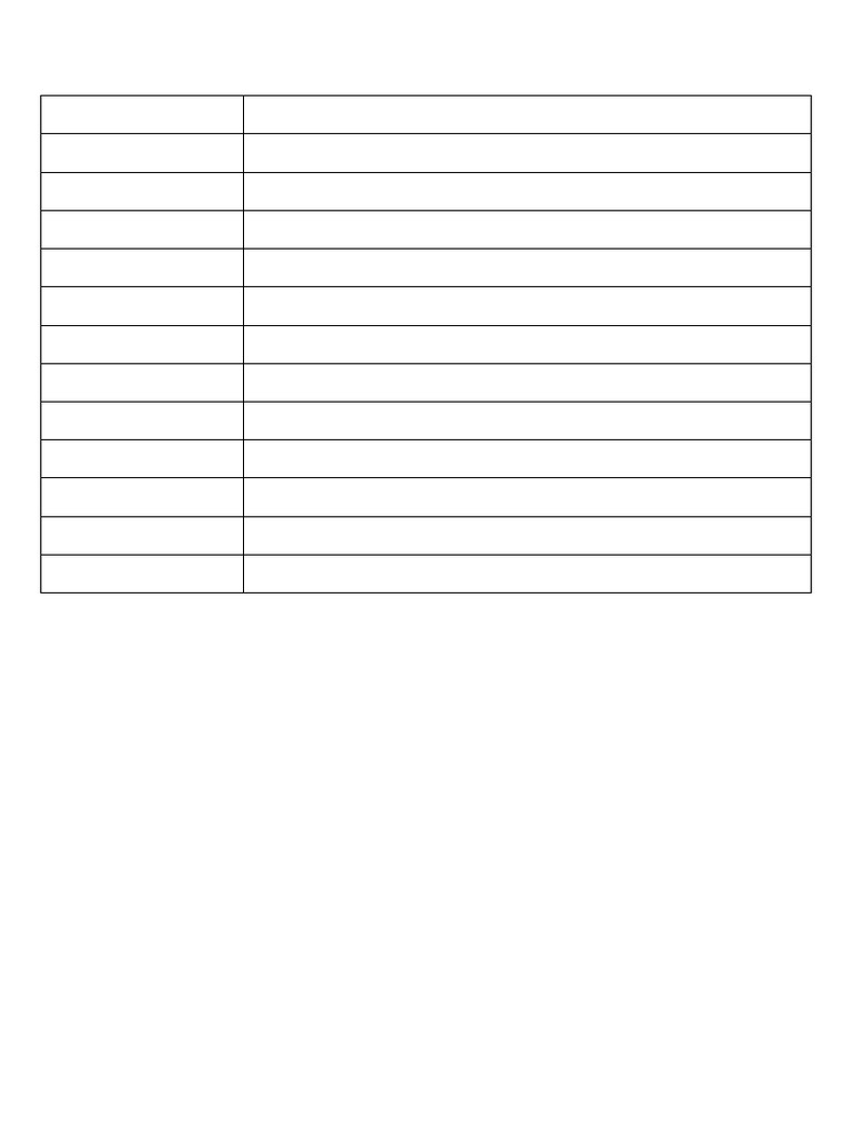 Keyboard Light Shortcut for Dell 3420 | PDF
