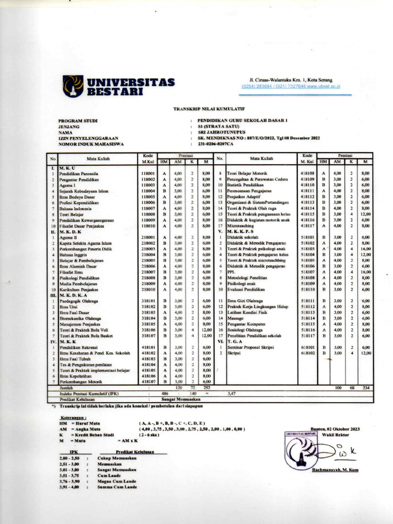 Transkrip Nilai S1 | PDF