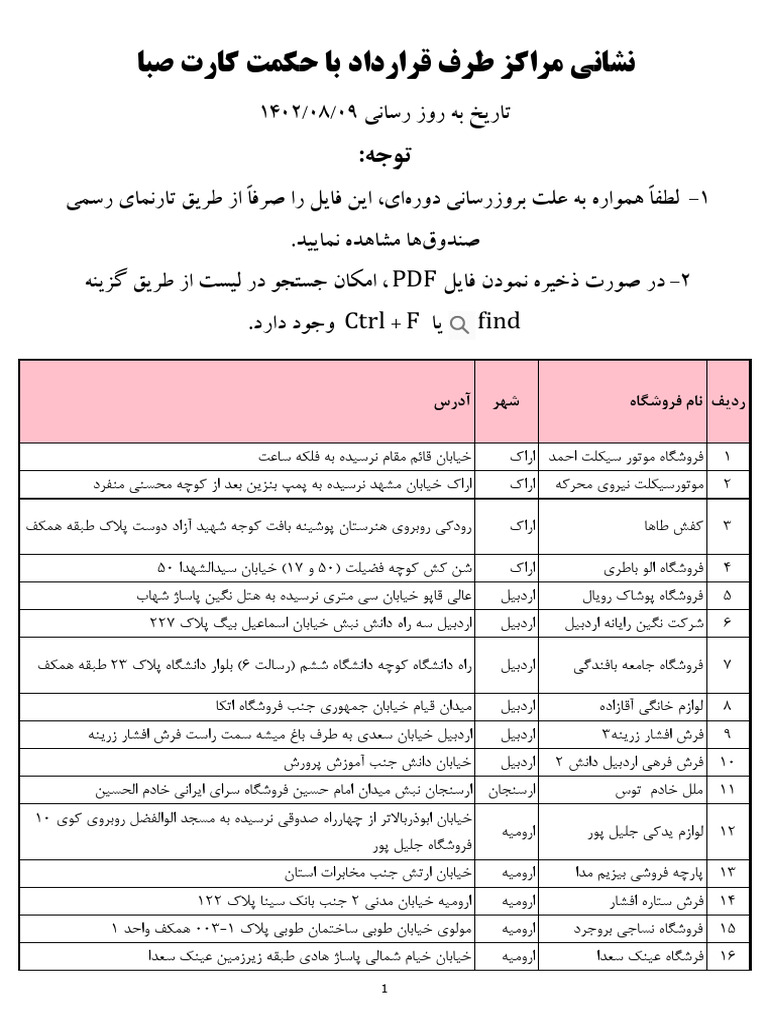 PDF Find CTRL F | PDF