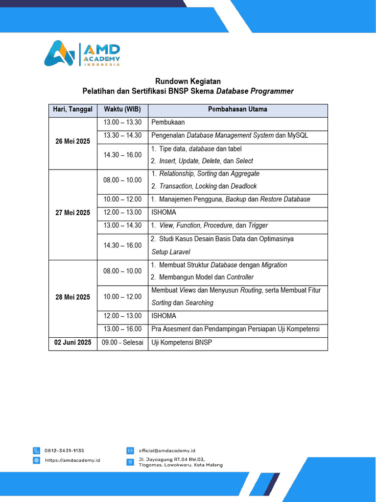 Rundown Pelatihan Dan Sertifikasi BNSP Skema Database Programmer PT Waskita - 1 | PDF