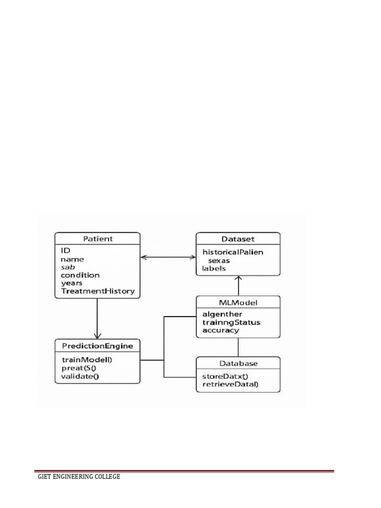 Final Project Documentation | PDF | Unified Modeling Language | Use Case