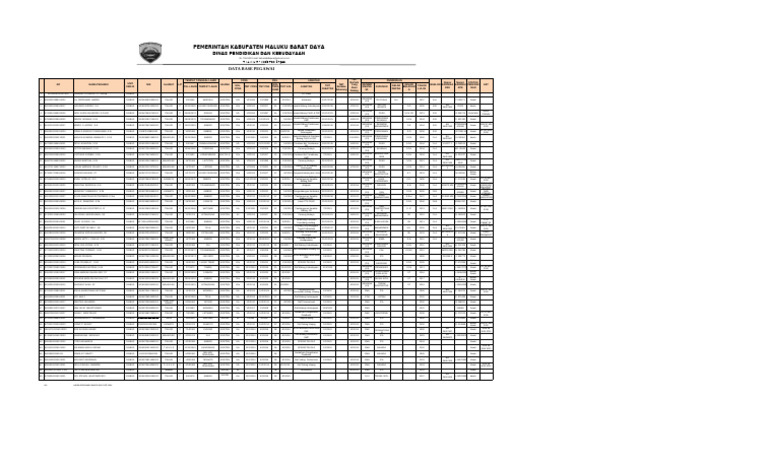 Database Pegawai Dinas Pendidikan MBK | PDF