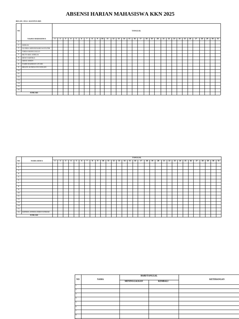 Format Absen Harian KKN 2025 | PDF