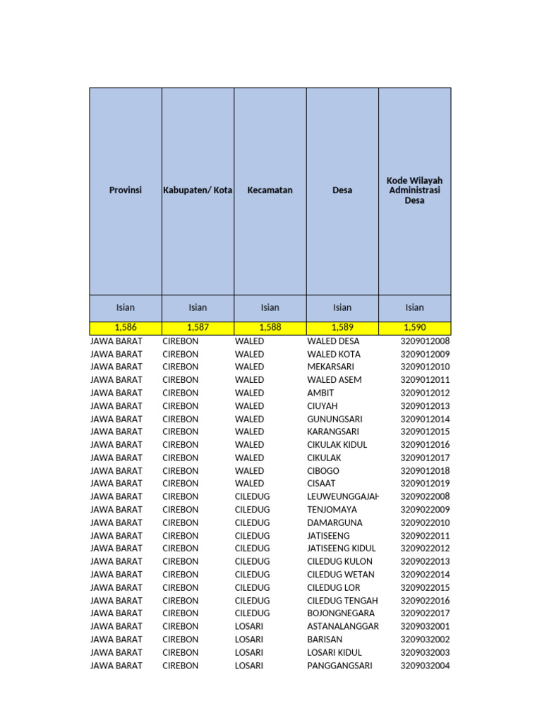 Format Inputan Indeks Desa 2024 | PDF