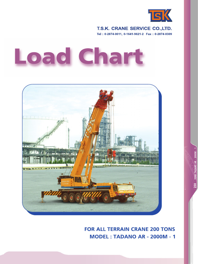 200T - Tadano-Ar-2000m-1 PJ | PDF
