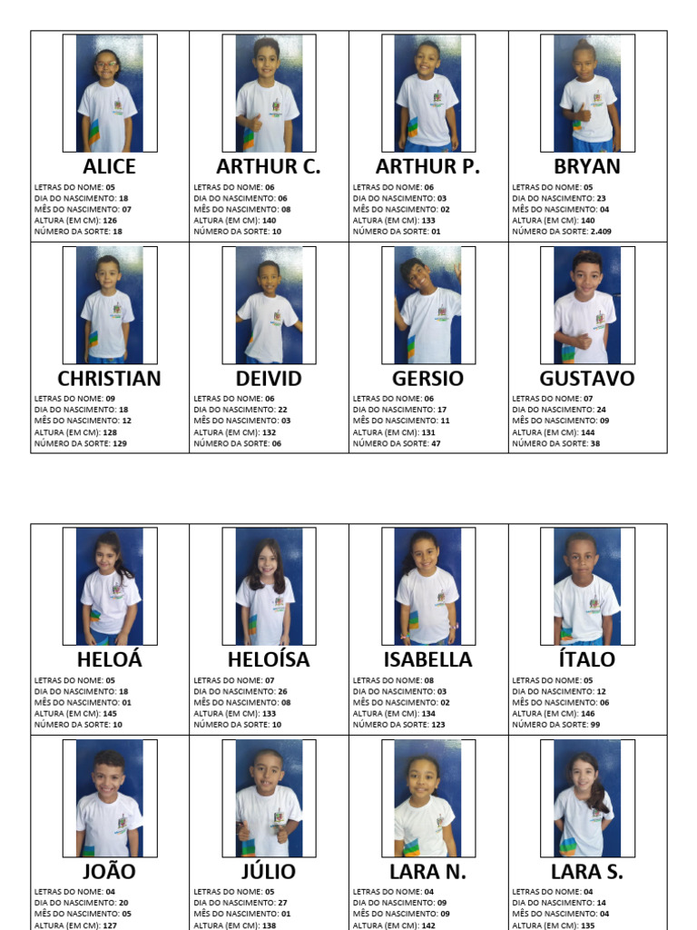 super trunfo 3F 2025 | PDF