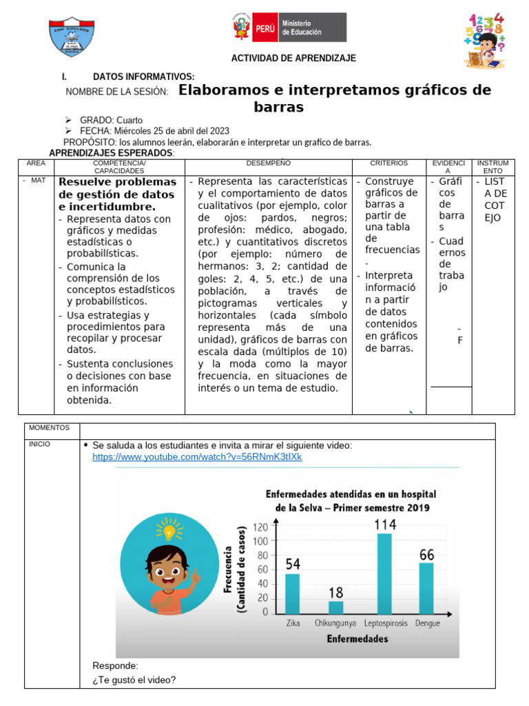 Sesion de Matematica, Graficos de Barras | PDF | Datos | Estadísticas