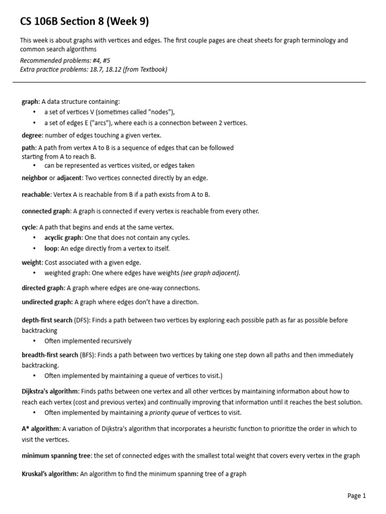 Graph Algorithms Cheat Sheet | PDF | Vertex (Graph Theory) | Theoretical Computer Science