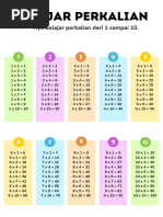 Tabel Perkalian 1-10 Lengkap | PDF