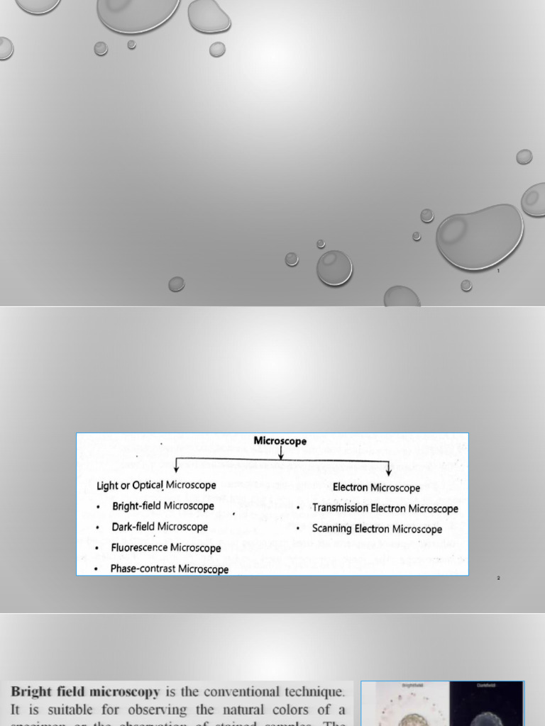 Pharmaceutical Microbiology Unit 1 Micros | PDF