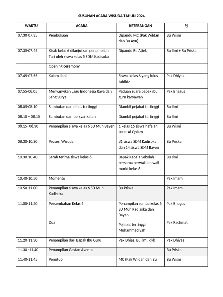 Susunan Acara Wisuda Tahun 2024 | PDF