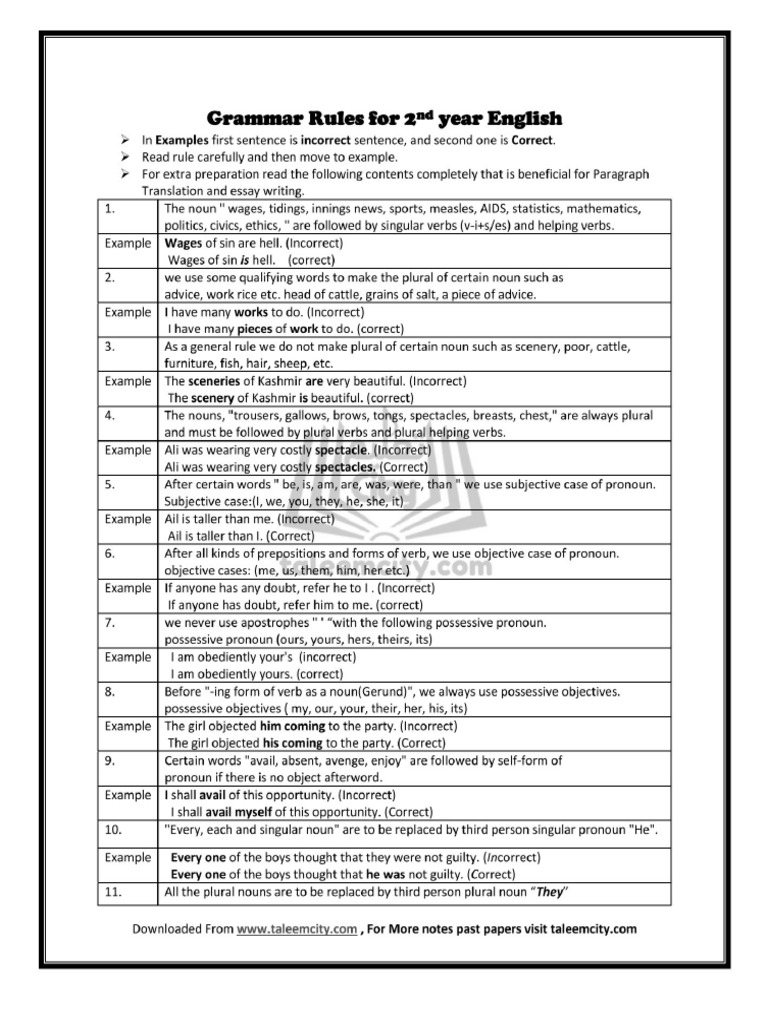 English Grammar | PDF