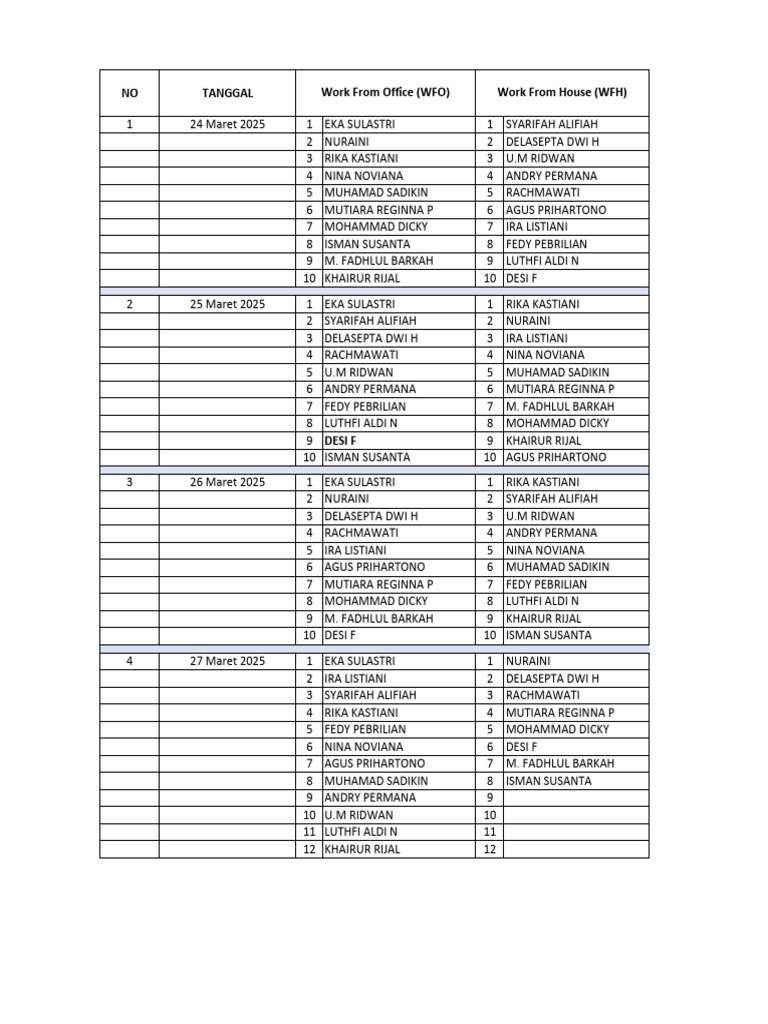 Jadwal WFH Dan Wfo | PDF