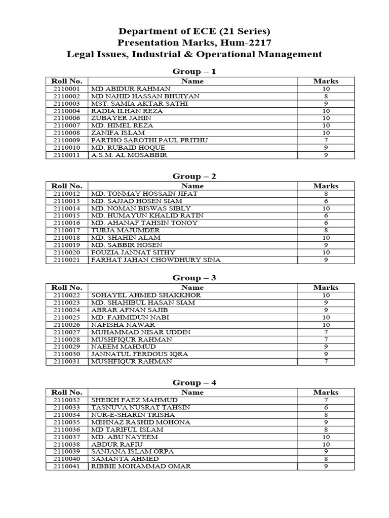 Presentation Marks Evaluation | PDF | Bangladesh