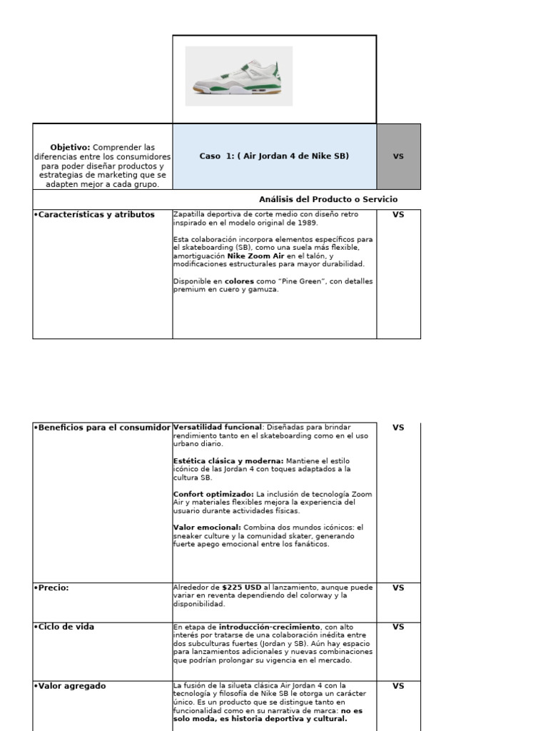 Formato Identificación Del Mercado Meta Mar | PDF | Moda | Marca