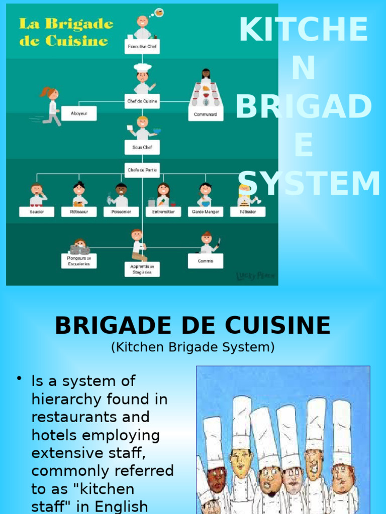 Kitchen Brigade System Overview | PDF | Chef | Roasting
