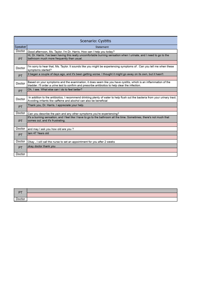 S 33 Urinary System Scenario H.XLSX - Google Sheets | PDF