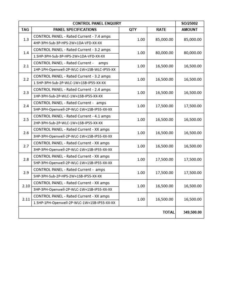 E-25002-Control Panel-14.04.2025 | PDF