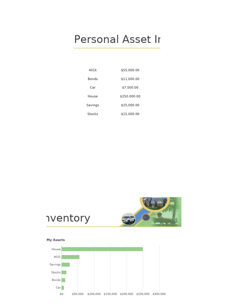 Personal Asset Inventory Breakdown | PDF