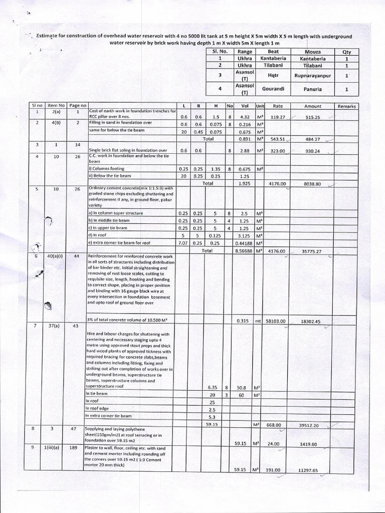Vetted Estimates (Annexure V) 1 6 | PDF