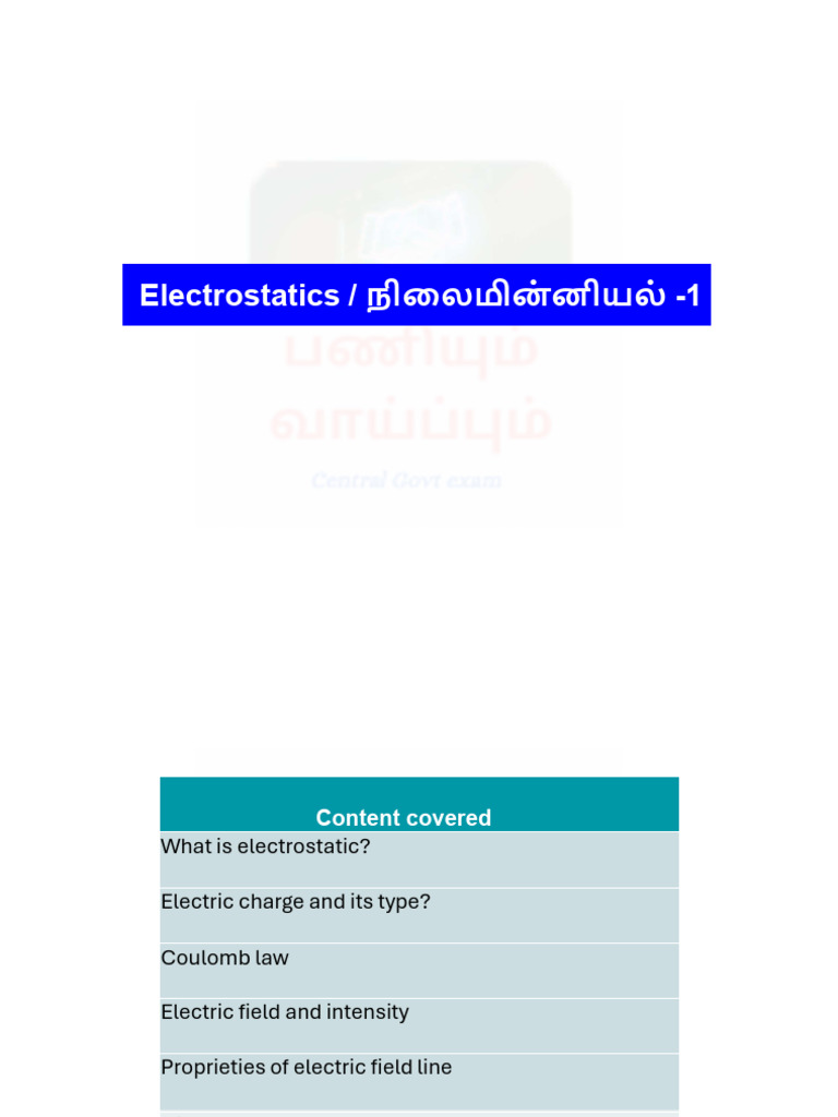 Electrostatics Complete | PDF