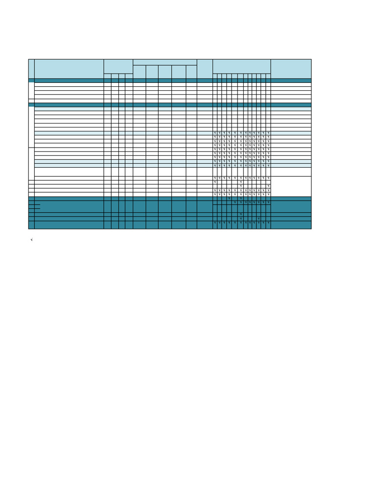 Matrik Program BK 2025-2026 | PDF