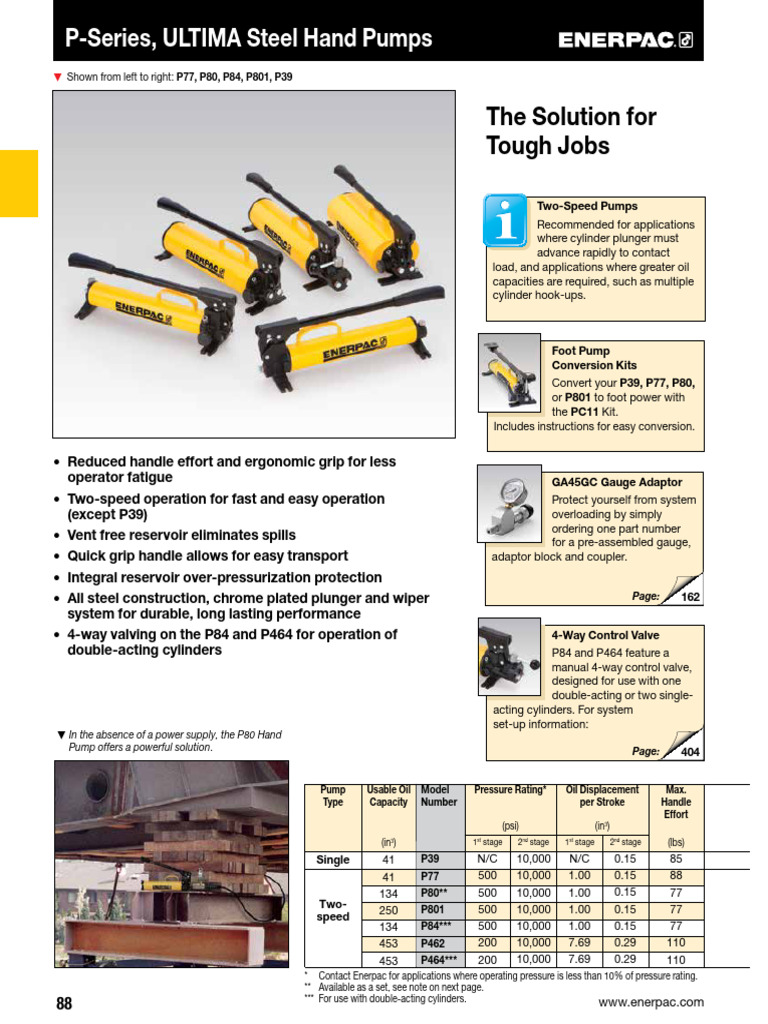 Enerpac P-Series Steel Hand Pumps | PDF | Pump | Gas Technologies